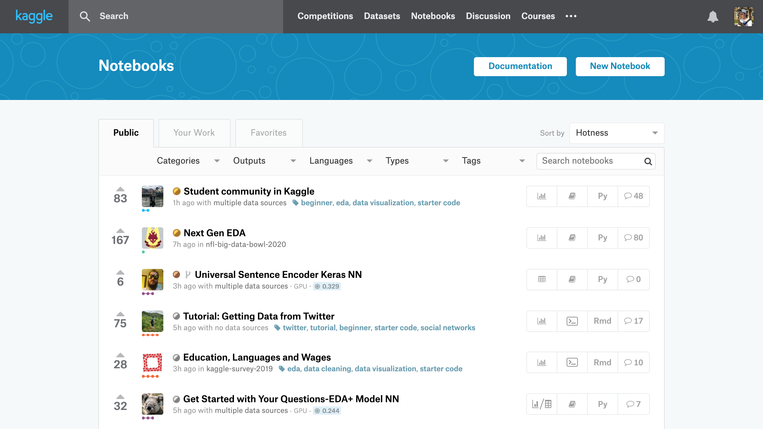 Kaggle Fahr 0 0 2 Documentation